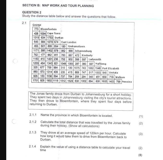 SECTION B: MAP WORK AND TOUR PLANNING | StudyX