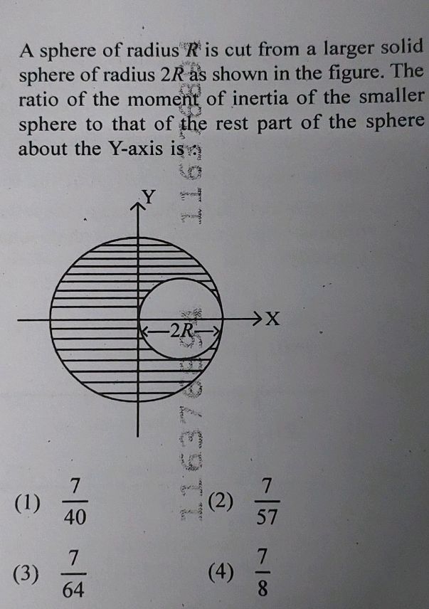 A sphere of radius $R$ is cut from a larger | StudyX