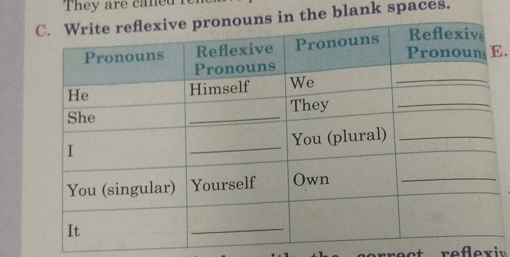 C. Write reflexive pronouns in the blank | StudyX
