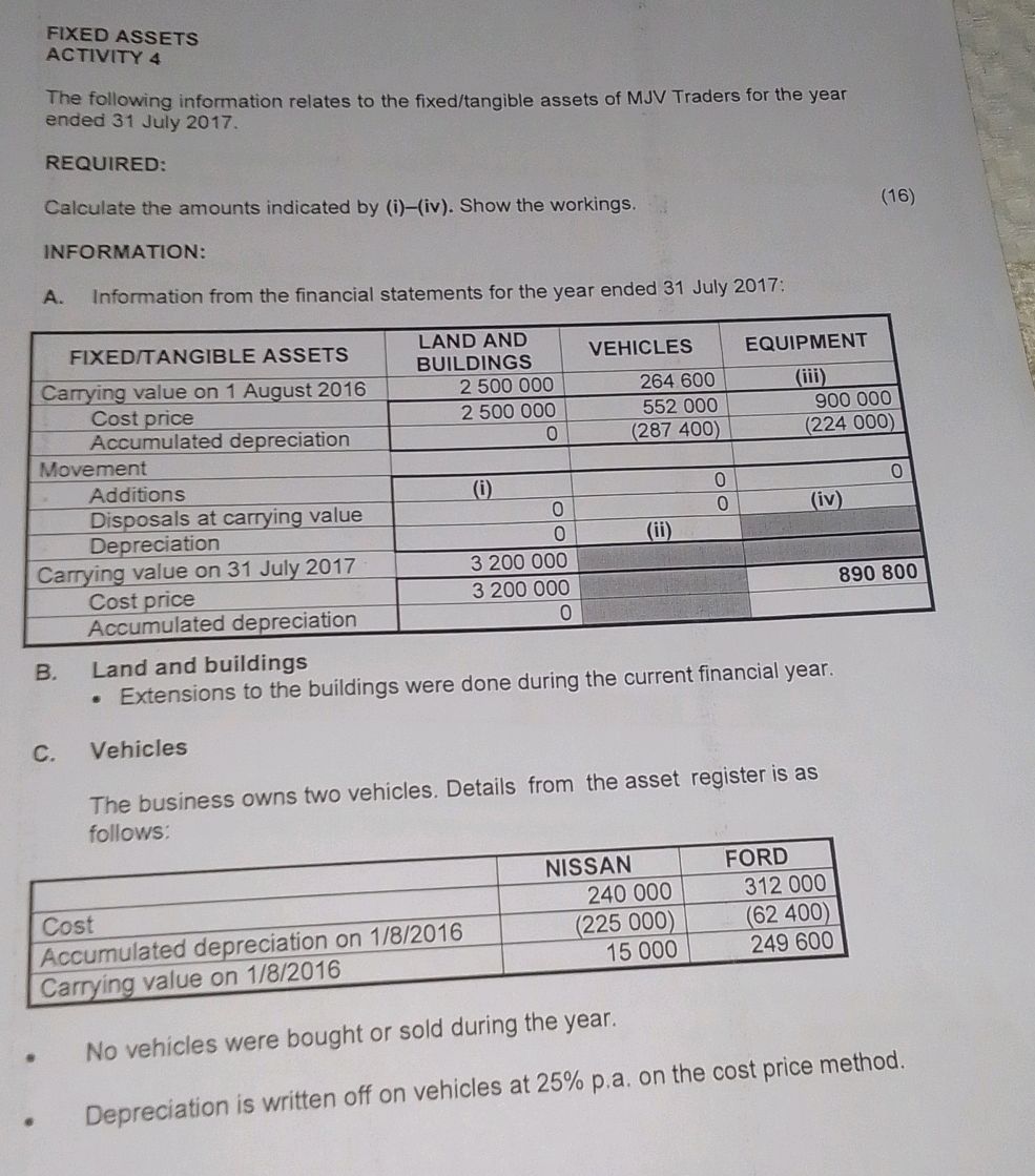 Calculate the amounts indicated by (i)-(iv). | StudyX