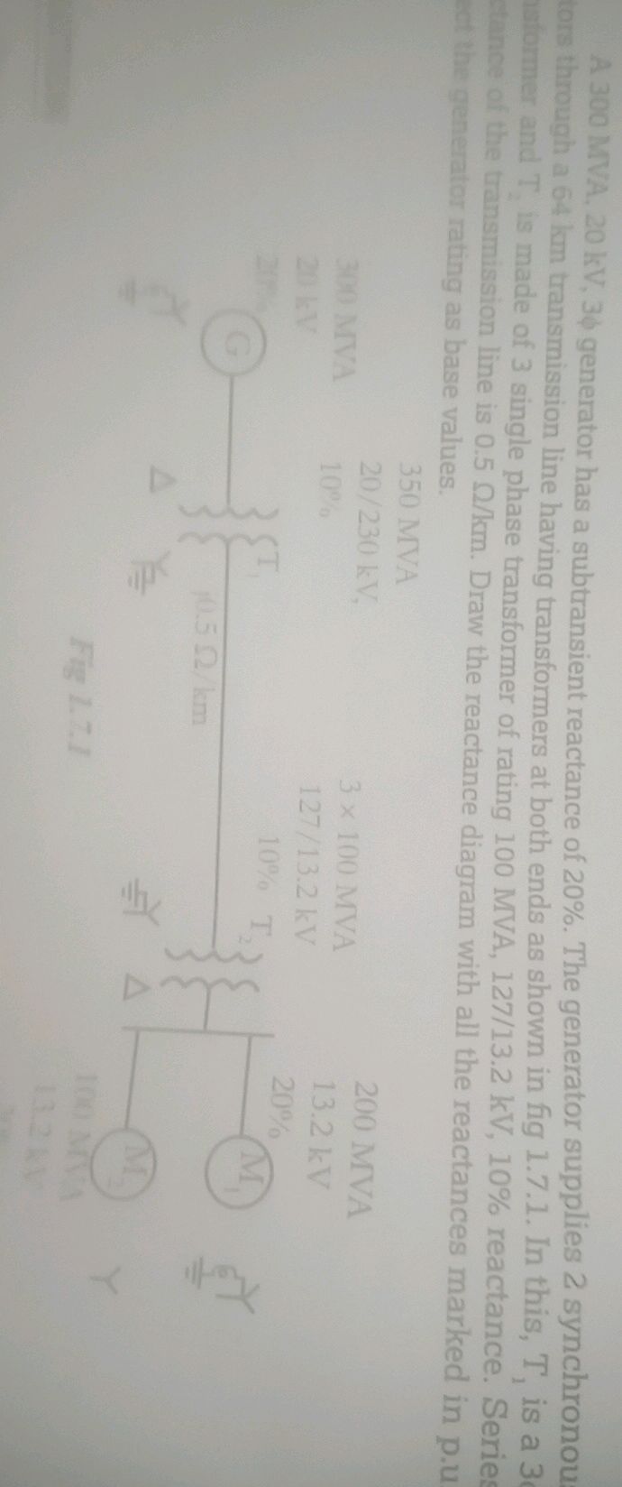 A 300 MVA, 20 kV, 3φ generator has a | StudyX