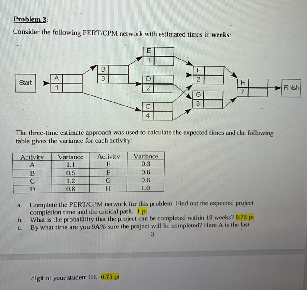 Problem 3: Consider the following PERT/CPM | StudyX