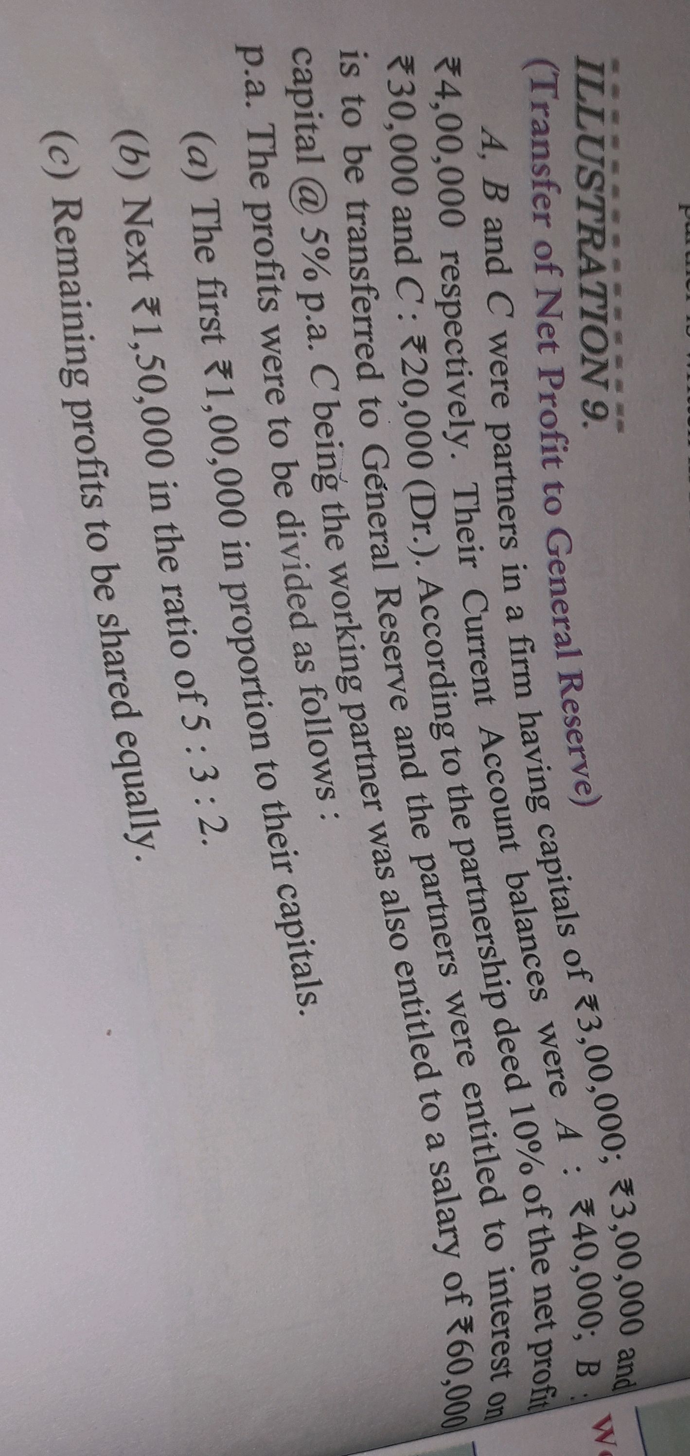 ILLUSTRATION 9. (Transfer of Net Profit to | StudyX