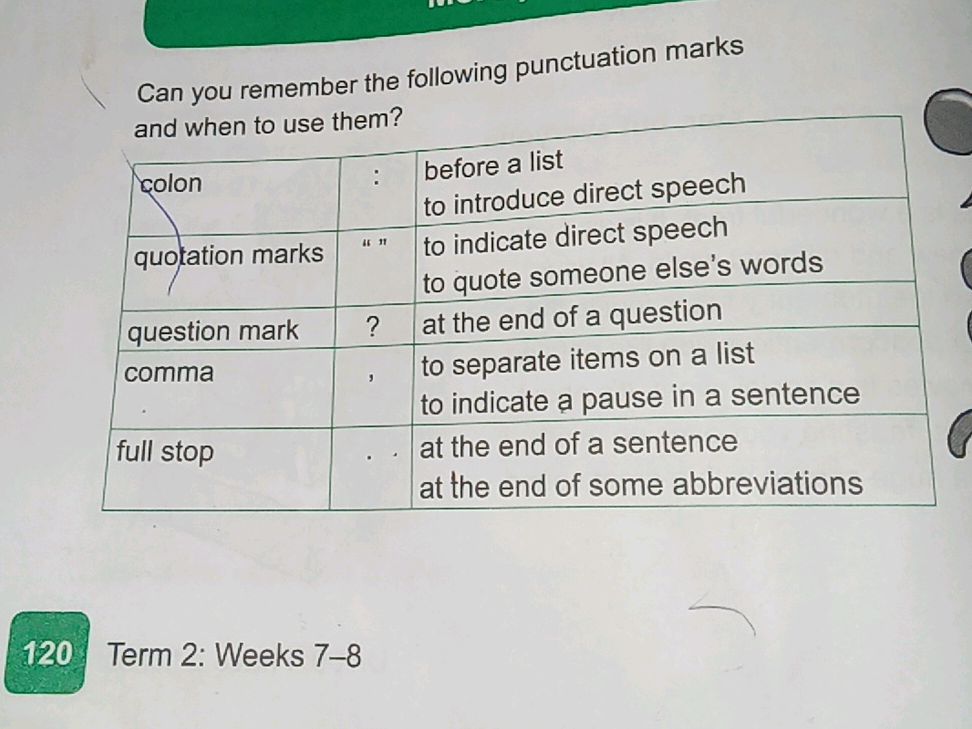 Can you remember the following punctuation | StudyX