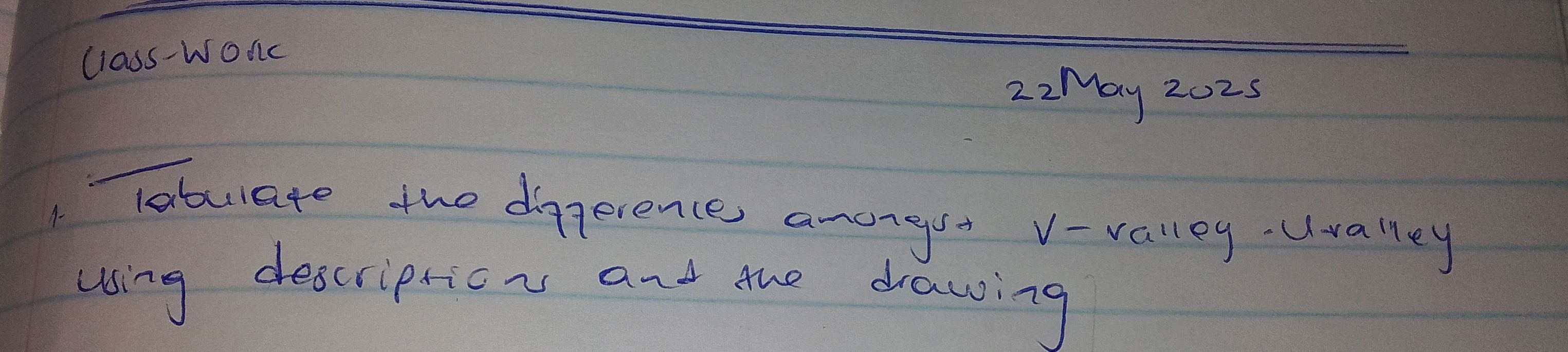 1. Tabulate the differences amongst V-valley | StudyX