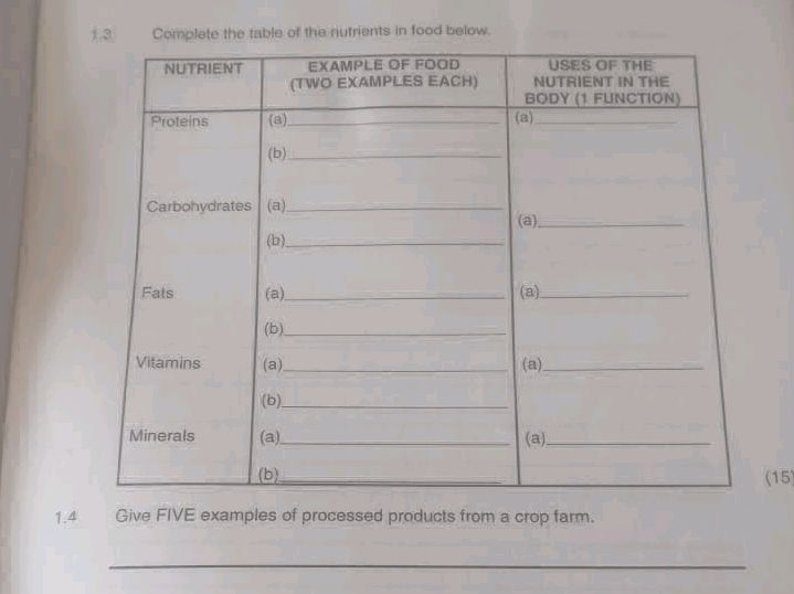 1.3 Complete the table of the nutrients in | StudyX
