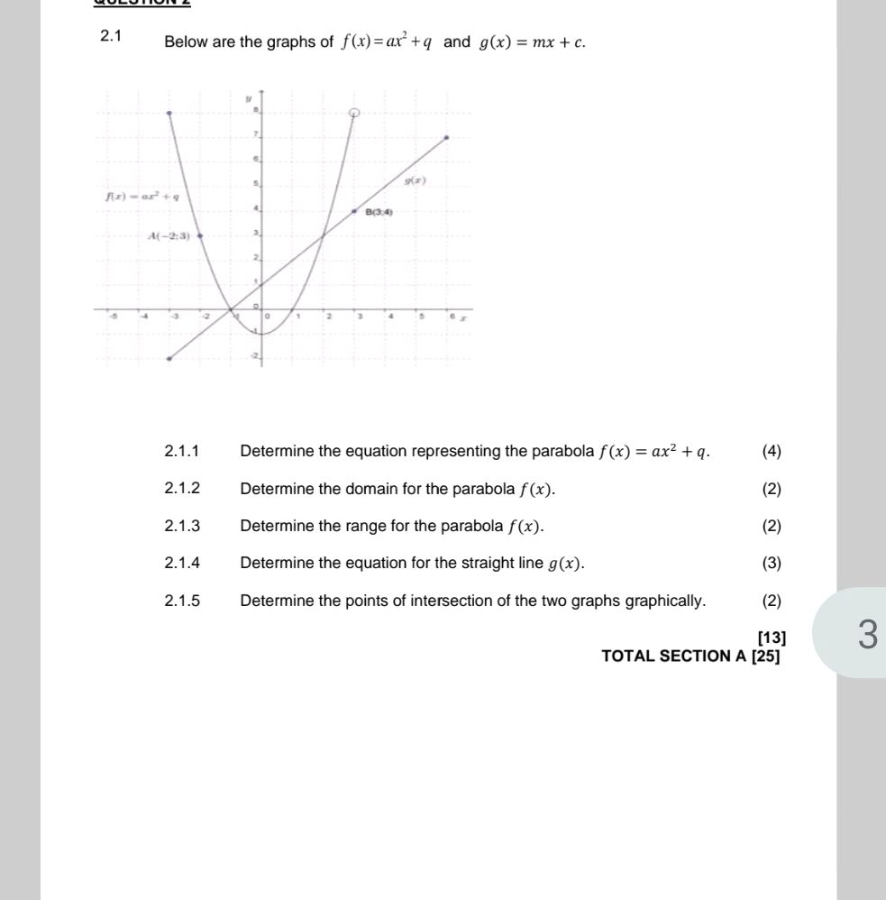 2.1 Below are the graphs of $f(x) = ax^2 + | StudyX
