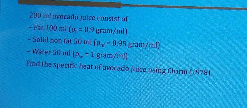 200 ml avocado juice consist of - Fat 100 ml | StudyX