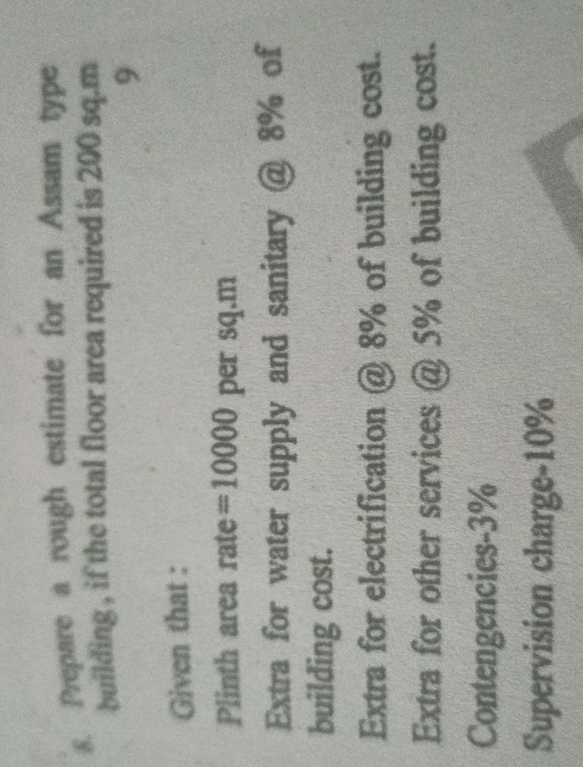 Prepare a rough estimate for an Assam type | StudyX