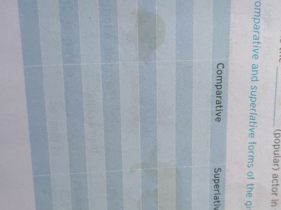 Comparative and superlative forms of the | StudyX
