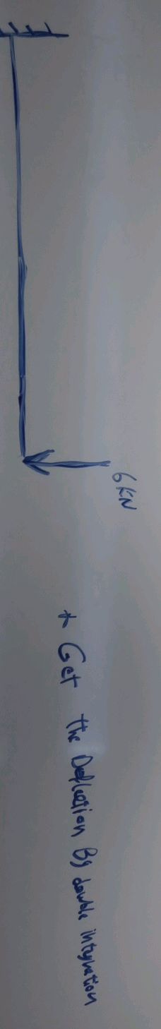 Deflection by double integration | StudyX