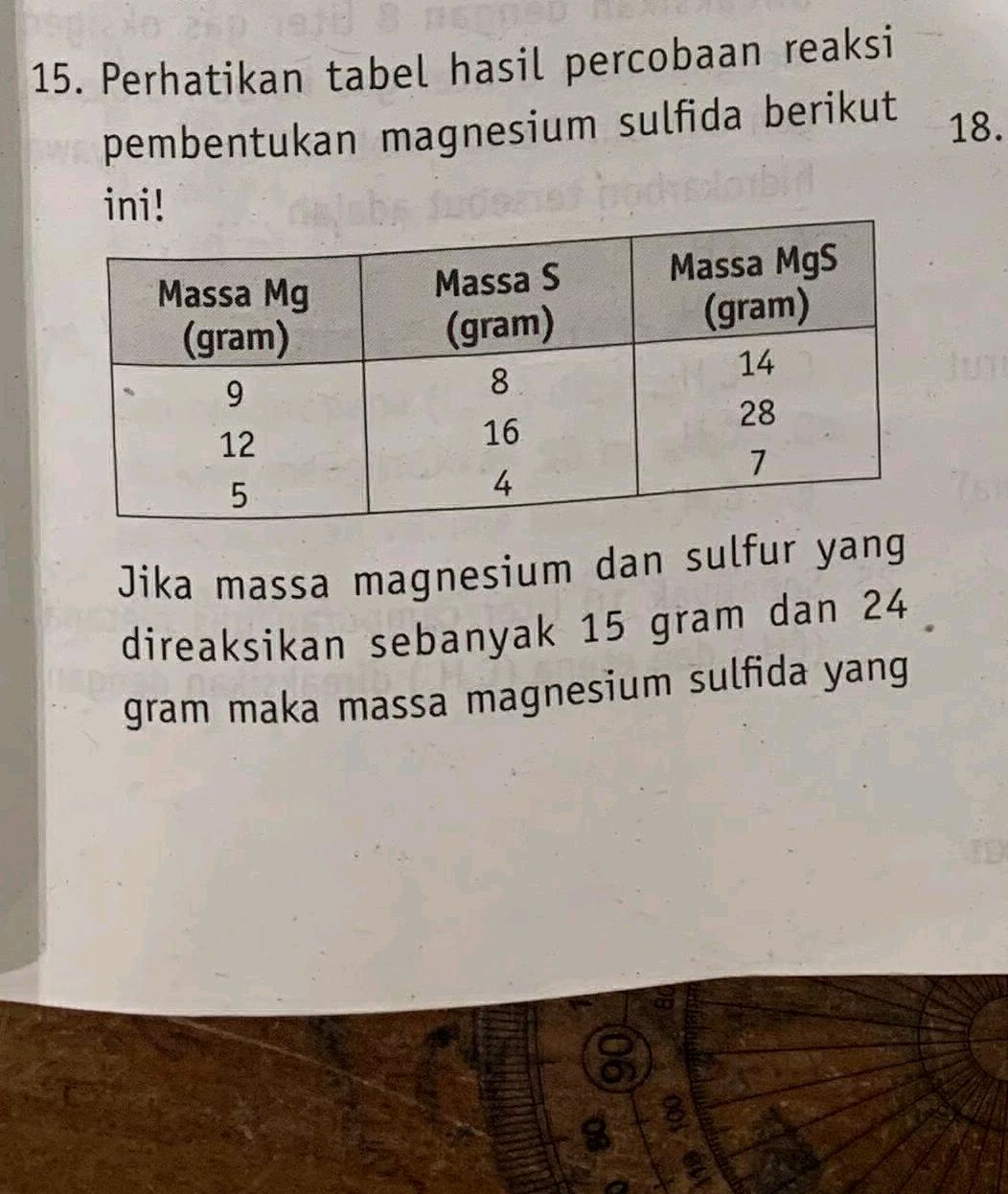 15. Perhatikan tabel hasil percobaan reaksi | StudyX