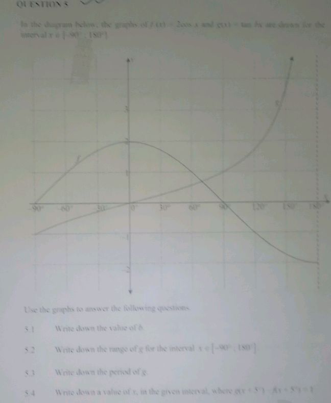 In the diagram below, the graphs of $f(x) = | StudyX