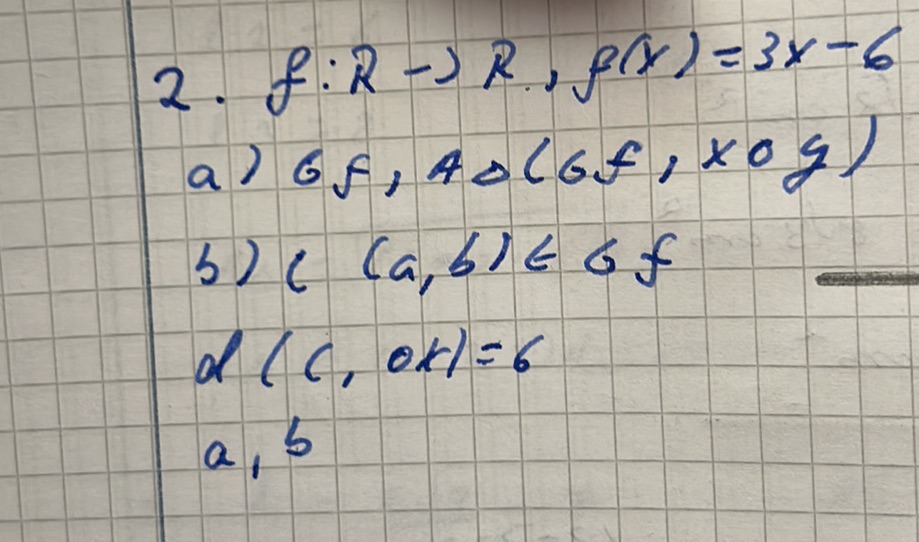 2. $f:R R, f(x) = 3x-6$ a) $GF, 40(6f, | StudyX