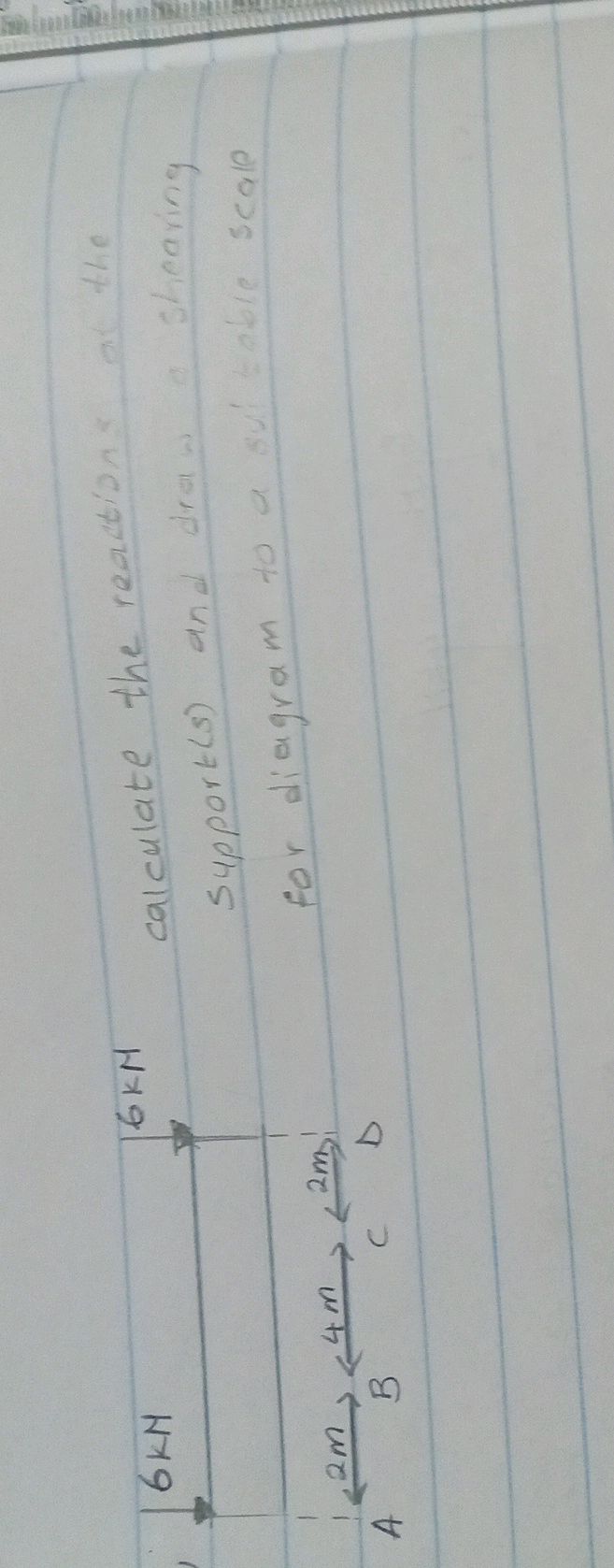 Calculate the reactions at the support(s) | StudyX