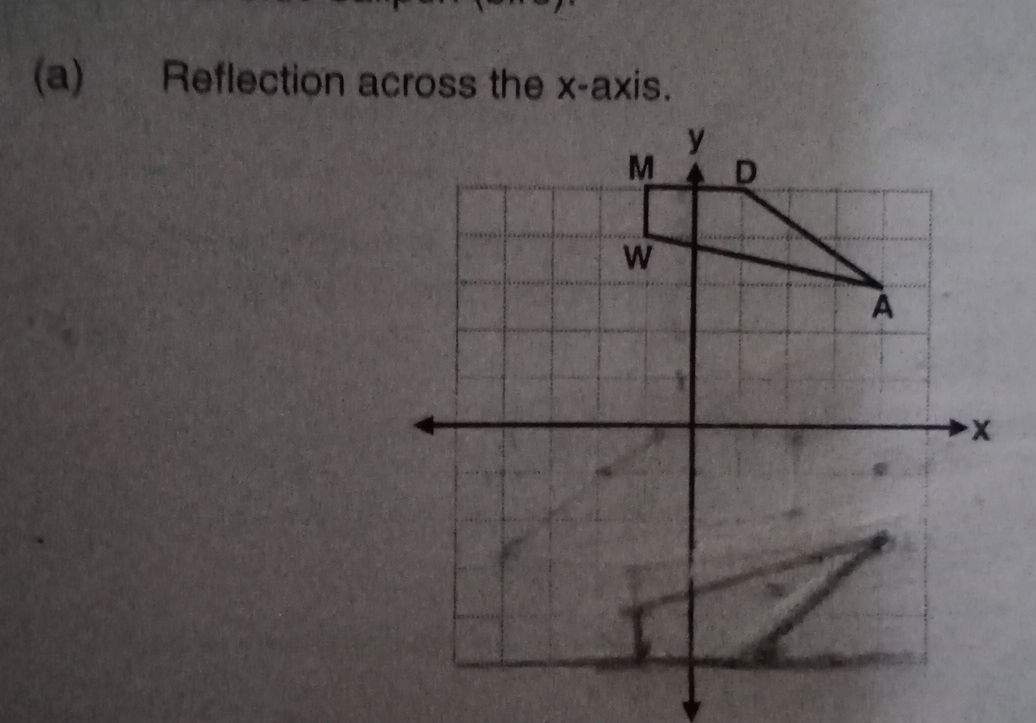 (a) Reflection across the x-axis. y MD W A X | StudyX