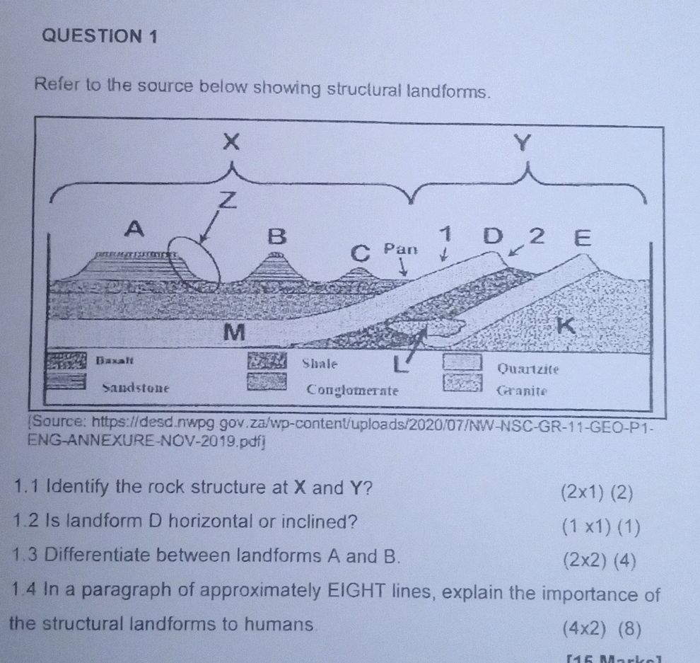 QUESTION 1 Refer to the source below | StudyX