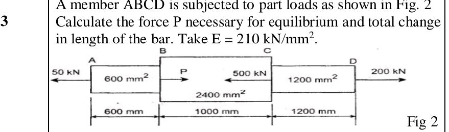 A member ABCD is subjected to part loads as | StudyX