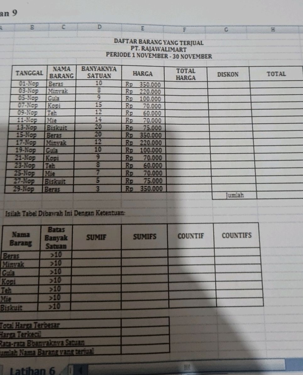 Isilah Tabel Dibawah Ini Dengan Ketentuan: | StudyX