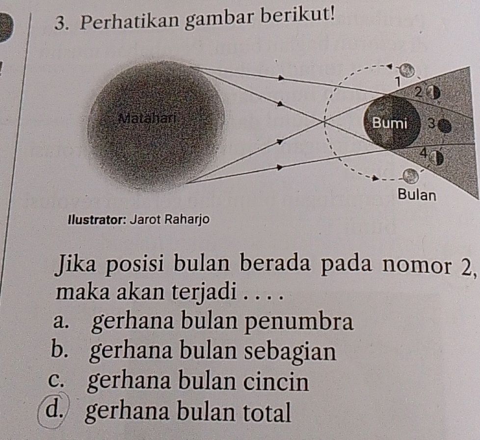 3. Perhatikan gambar berikut! Diagram | StudyX