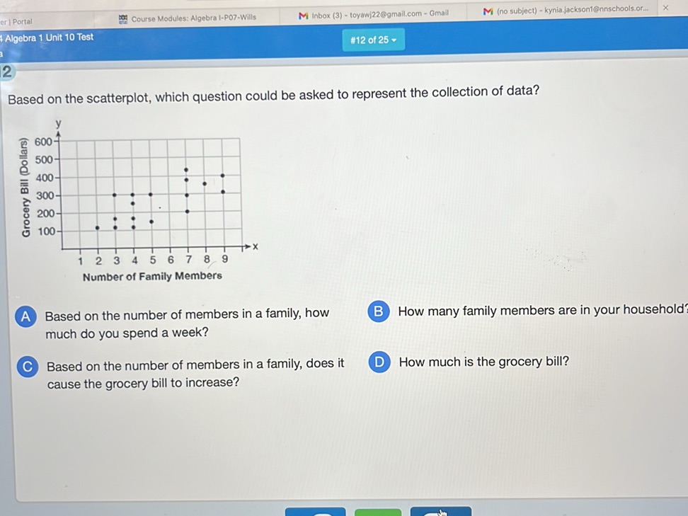 Based on the scatterplot, which question | StudyX