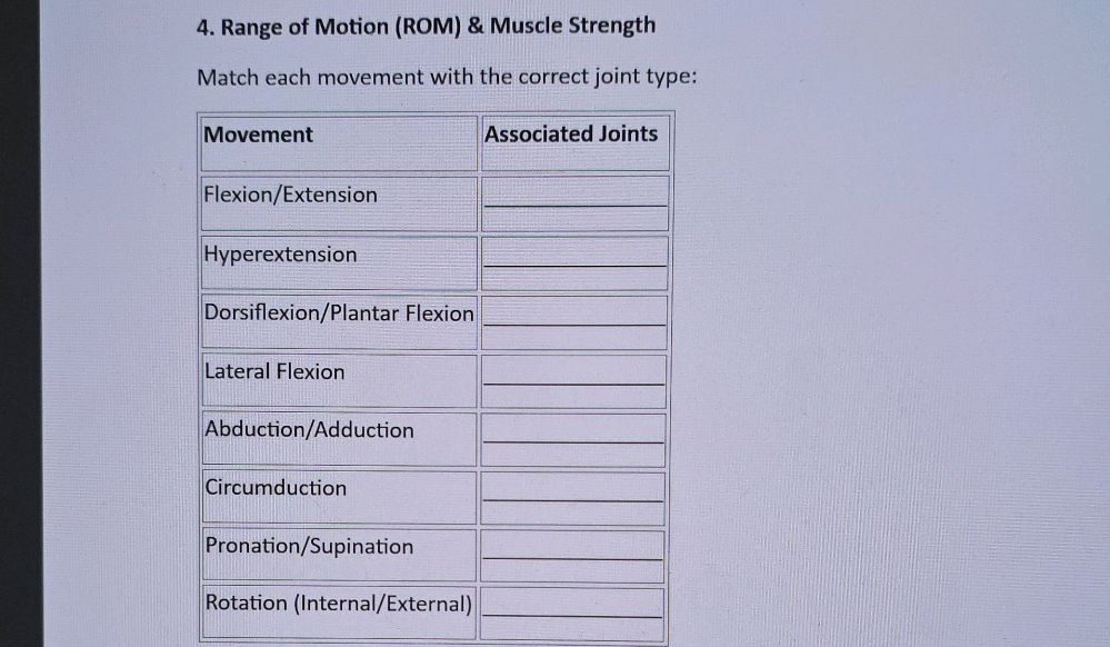 4. Range of Motion (ROM) Muscle Strength | StudyX
