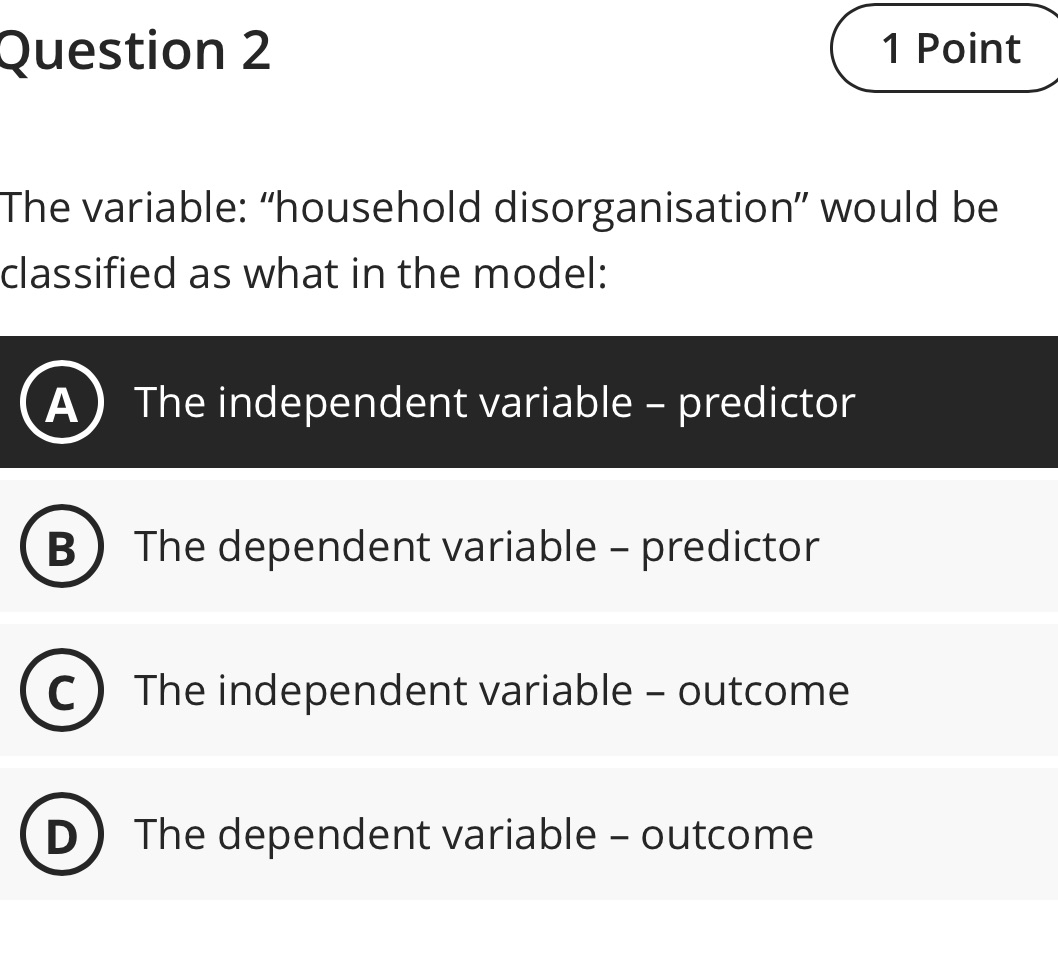 The variable: “household disorganisation” | StudyX