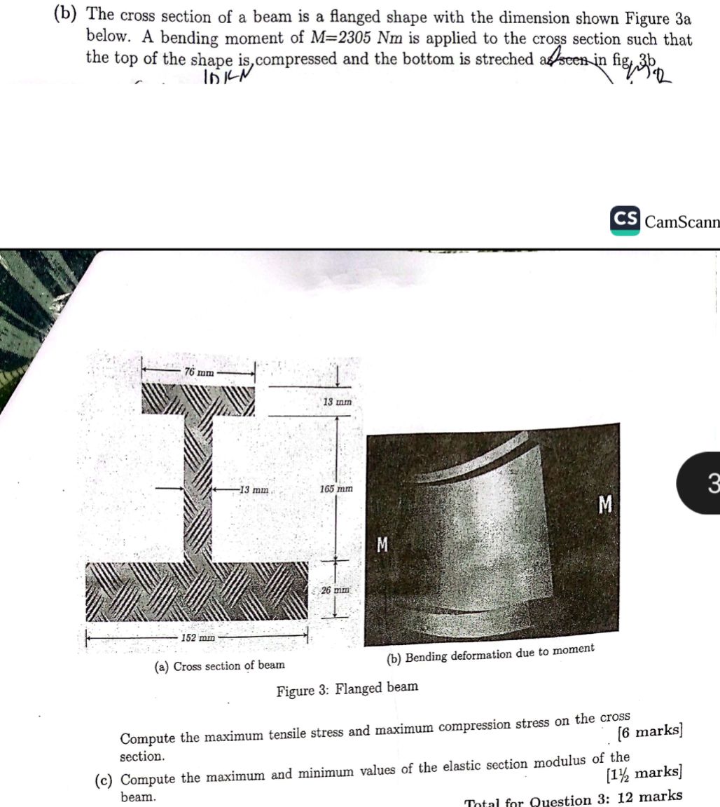(b) The cross section of a beam is a flanged | StudyX