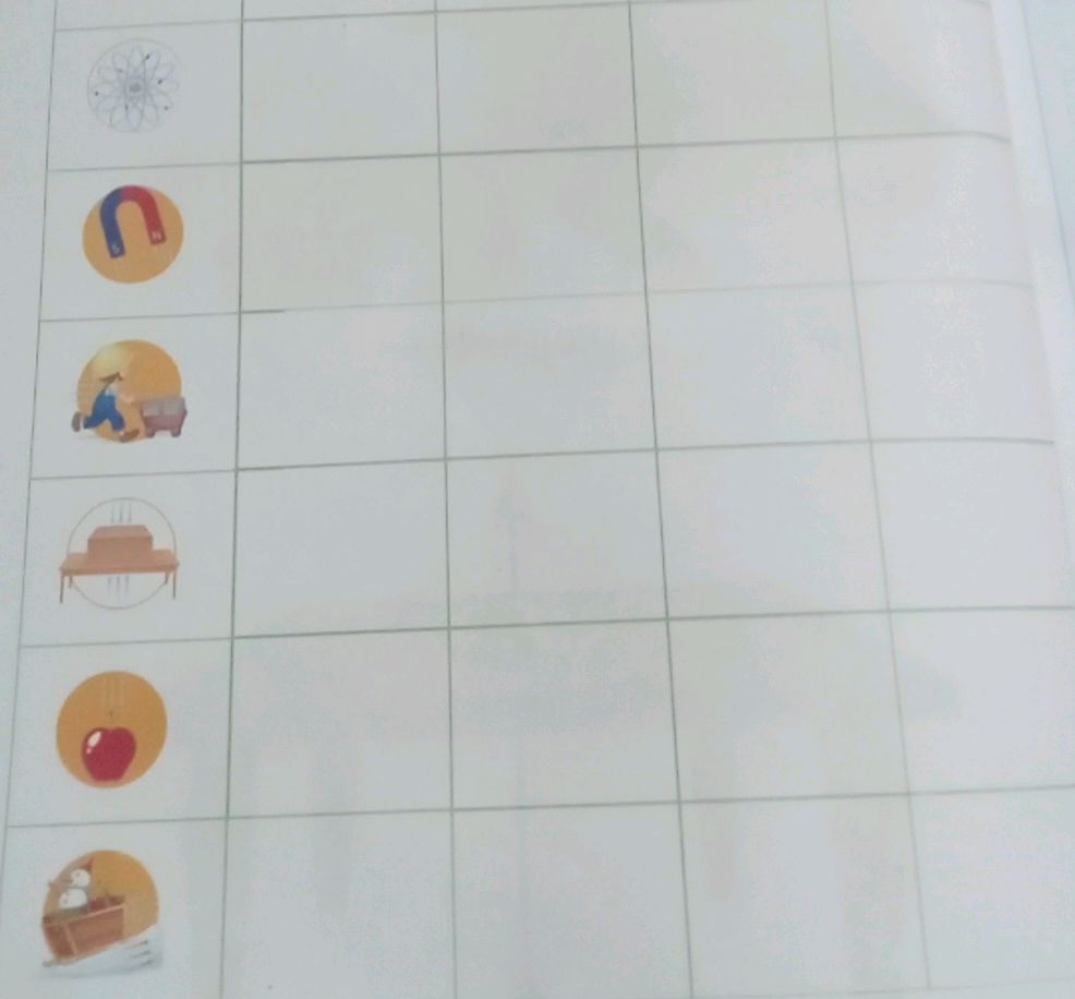 The image contains a table with several | StudyX