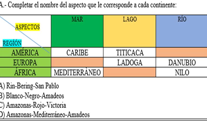 A.- Completar el nombre del aspecto que le | StudyX