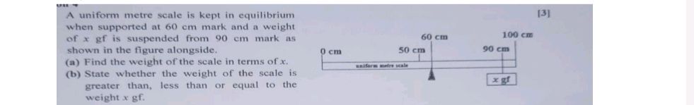 A uniform metre scale is kept in equilibrium | StudyX