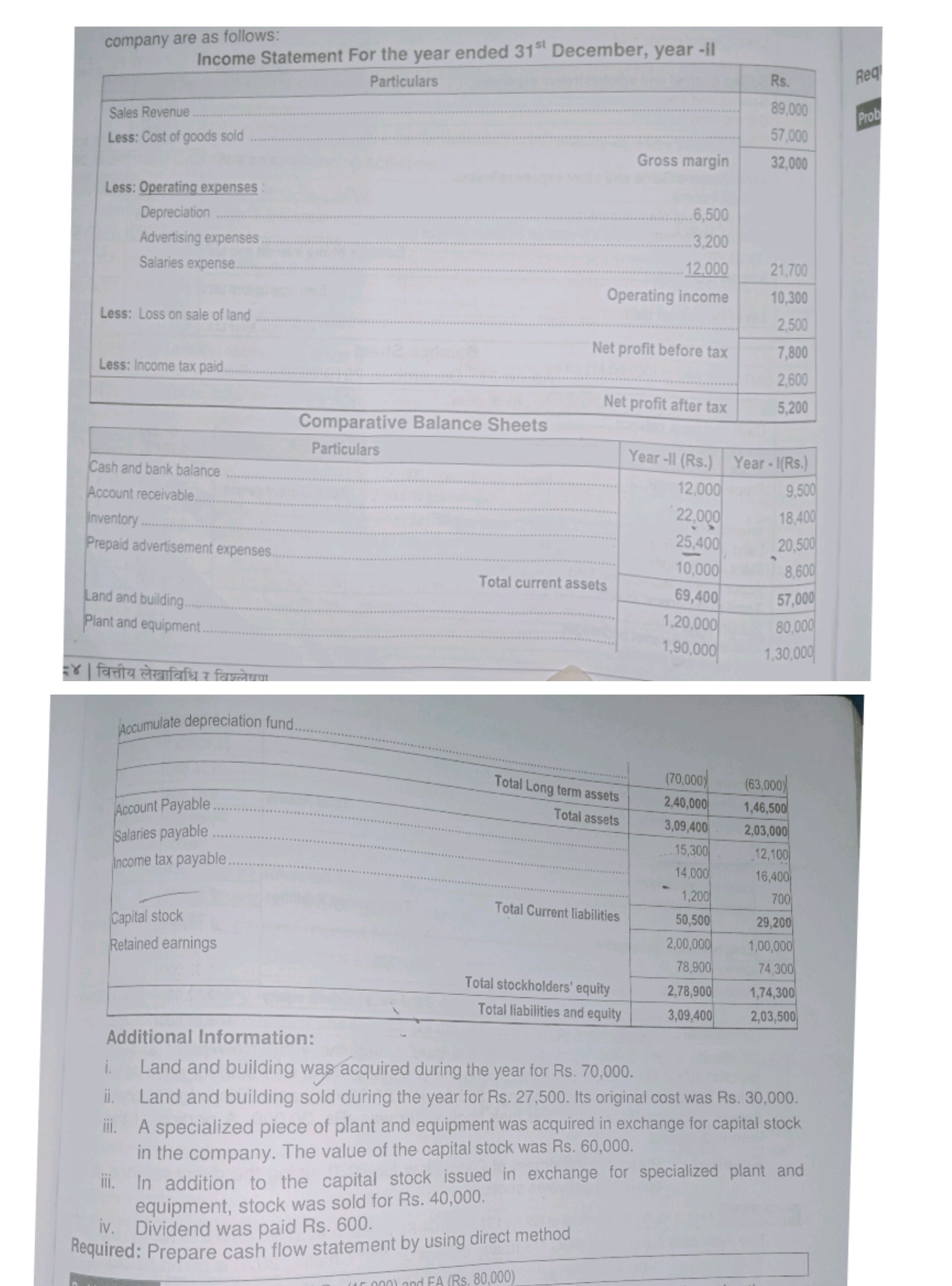 Required: Prepare cash flow statement by | StudyX