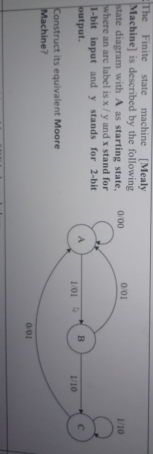 The Finite state machine [Mealy Machine] is | StudyX