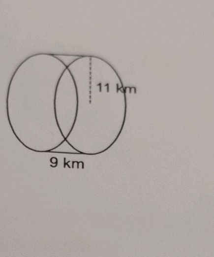 The image shows two overlapping circles. The | StudyX