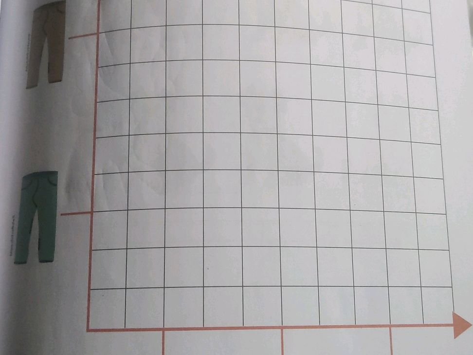 The image shows a graph with two pairs of | StudyX