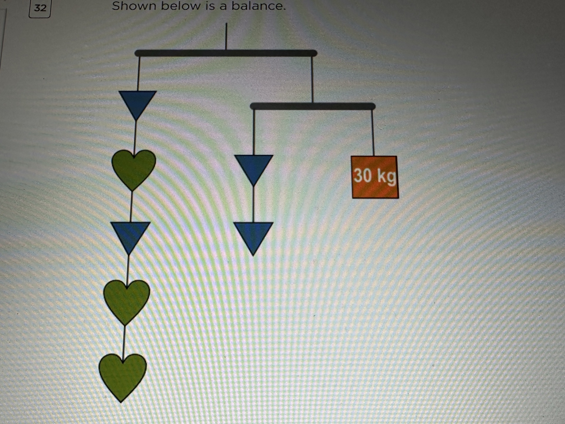 Shown below is a balance. The image shows a | StudyX
