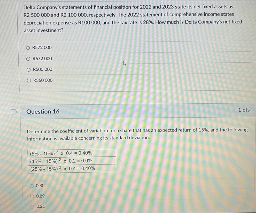 Delta Company's statements of financial | StudyX