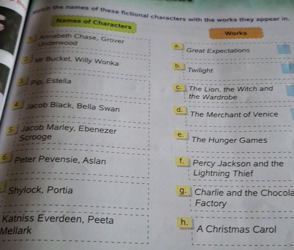 Match the names of these fictional | StudyX