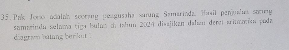 35. Pak Jono adalah seorang pengusaha sarung | StudyX