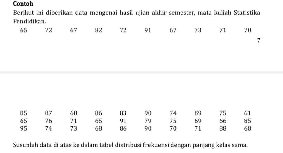 Berikut ini diberikan data mengenai hasil | StudyX