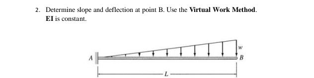 2. Determine slope and deflection at point | StudyX