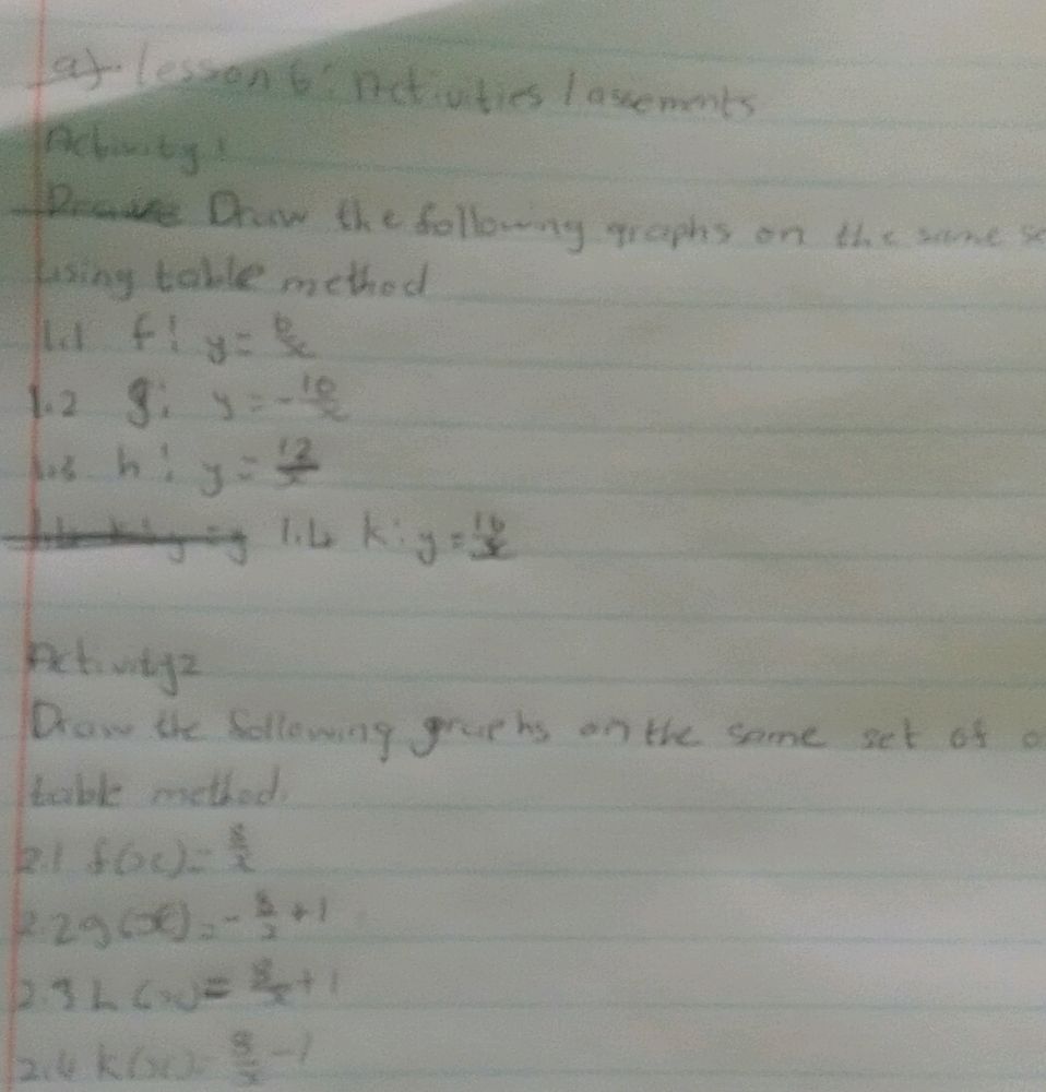 Draw the following graphs on the same set of | StudyX