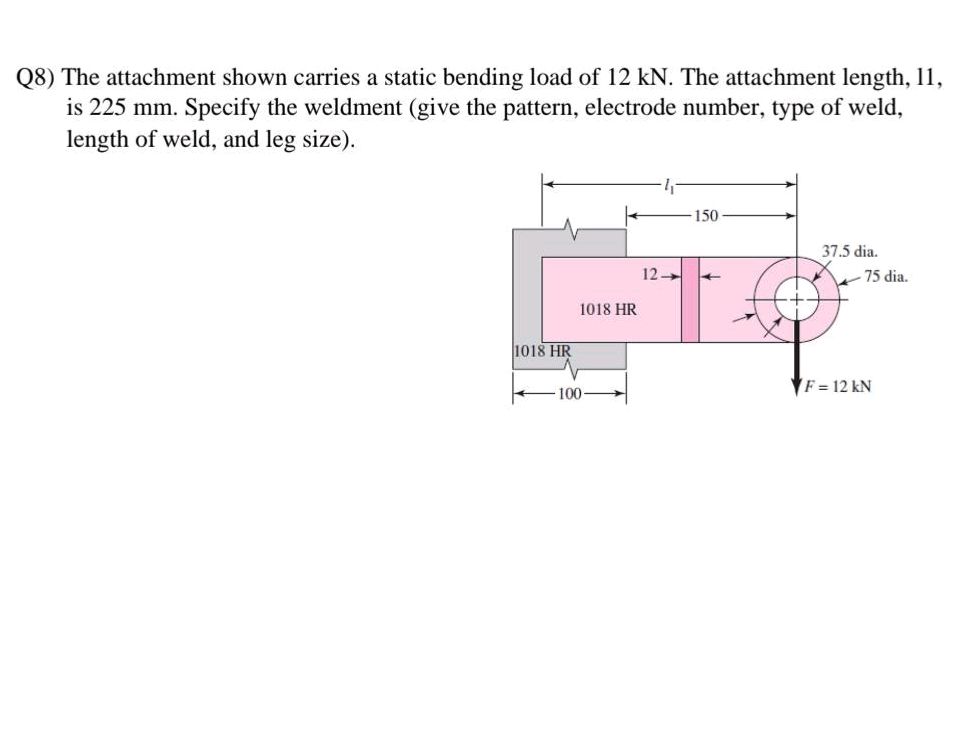 Q8) The attachment shown carries a static | StudyX