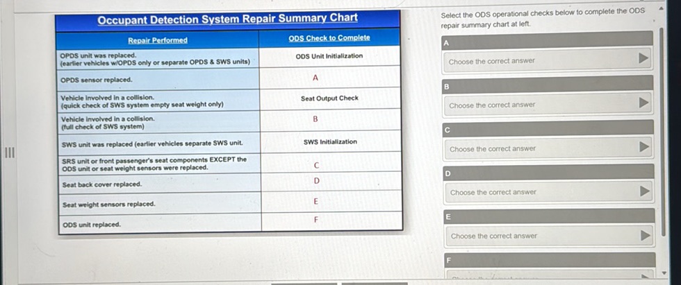 Select the ODS operational checks below to | StudyX