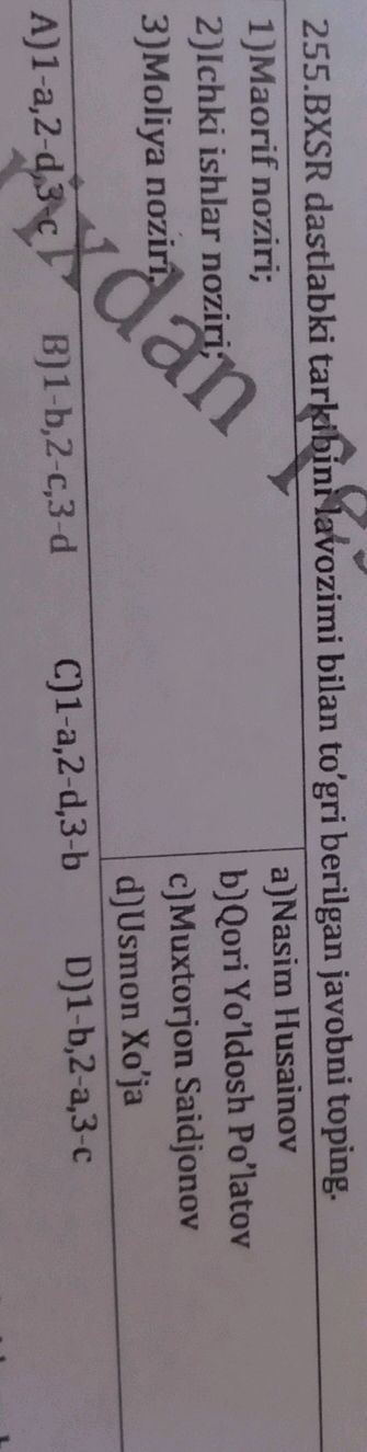 255. BXSR dastlabki tarkibini lavozimi bilan | StudyX