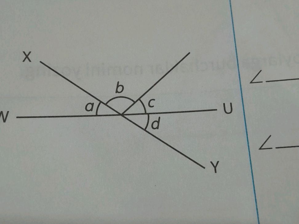 The image shows intersecting lines with | StudyX