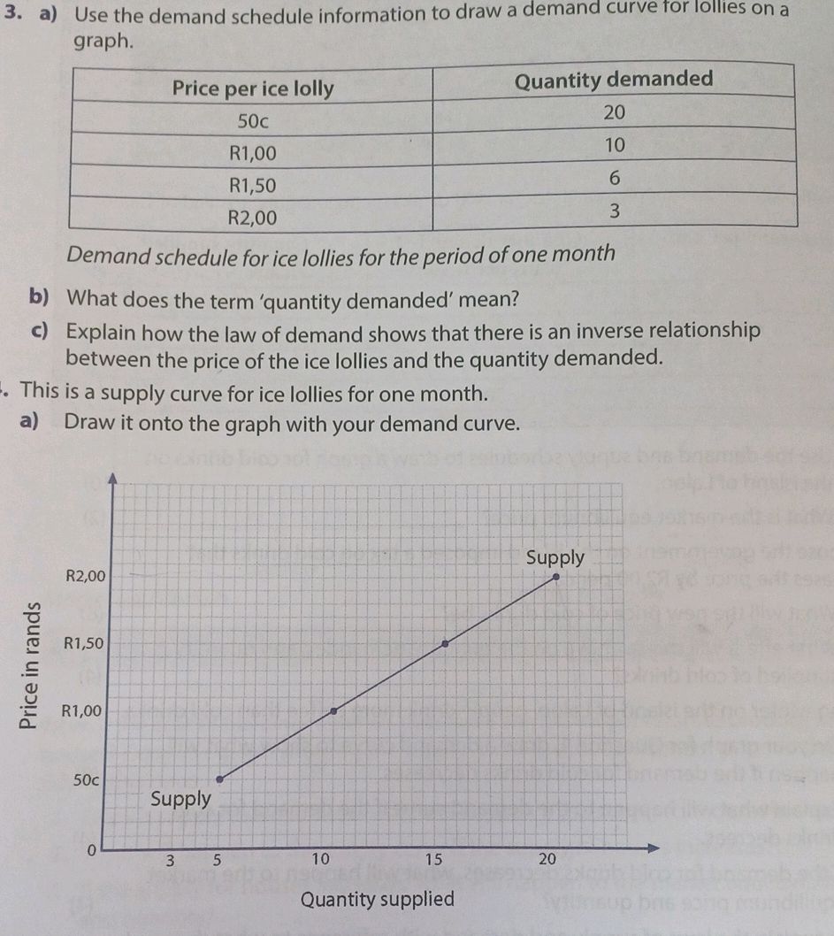 3. a) Use the demand schedule information to | StudyX