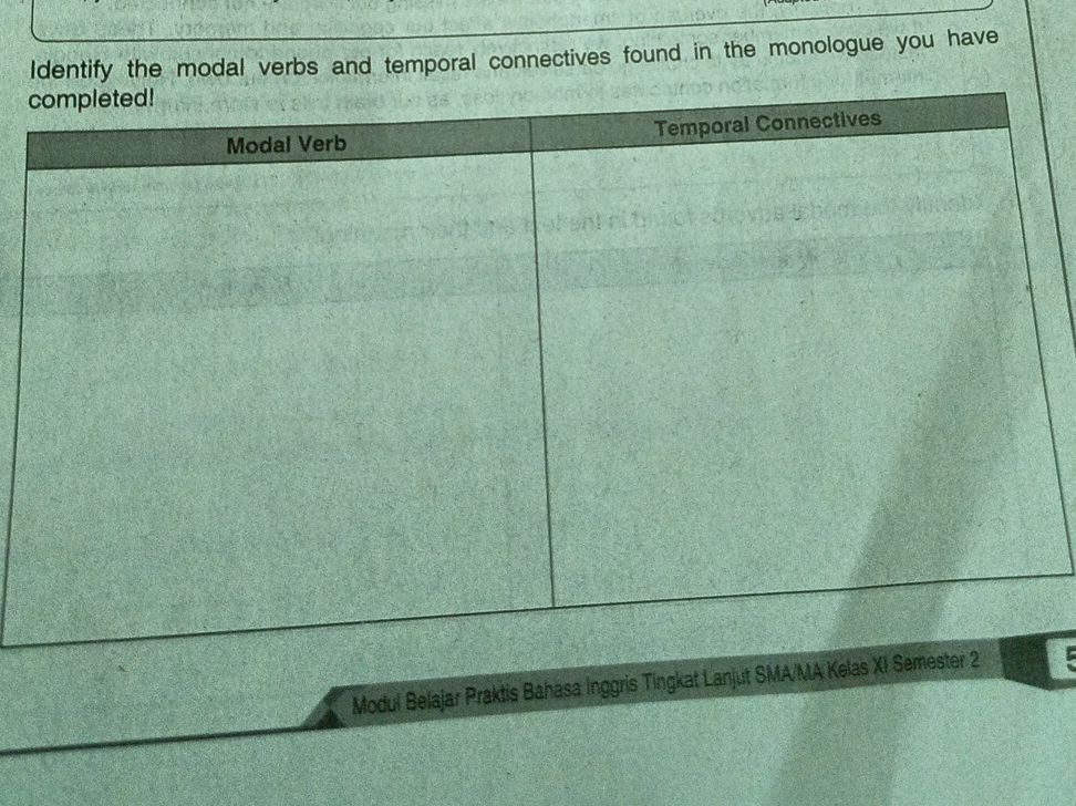 Identify the modal verbs and temporal | StudyX