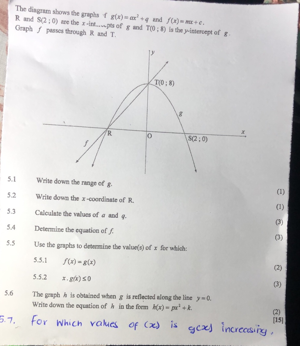 The diagram shows the graphs of $g(x) = ax^2 | StudyX