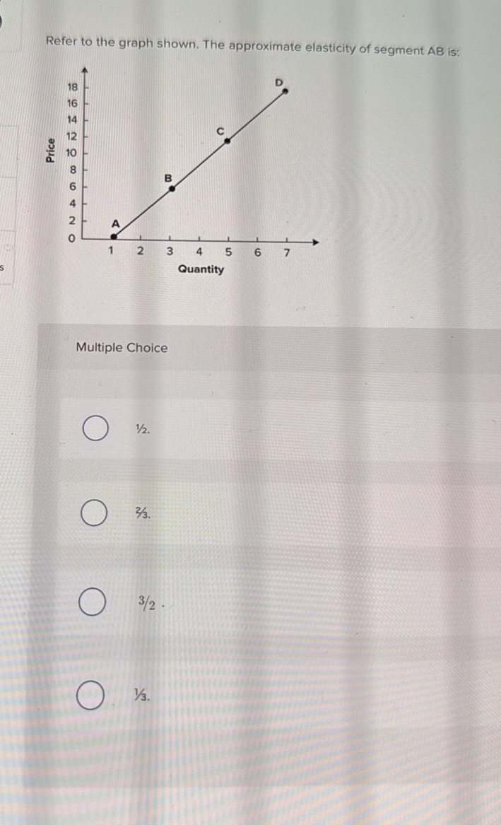 Refer to the graph shown. The approximate | StudyX